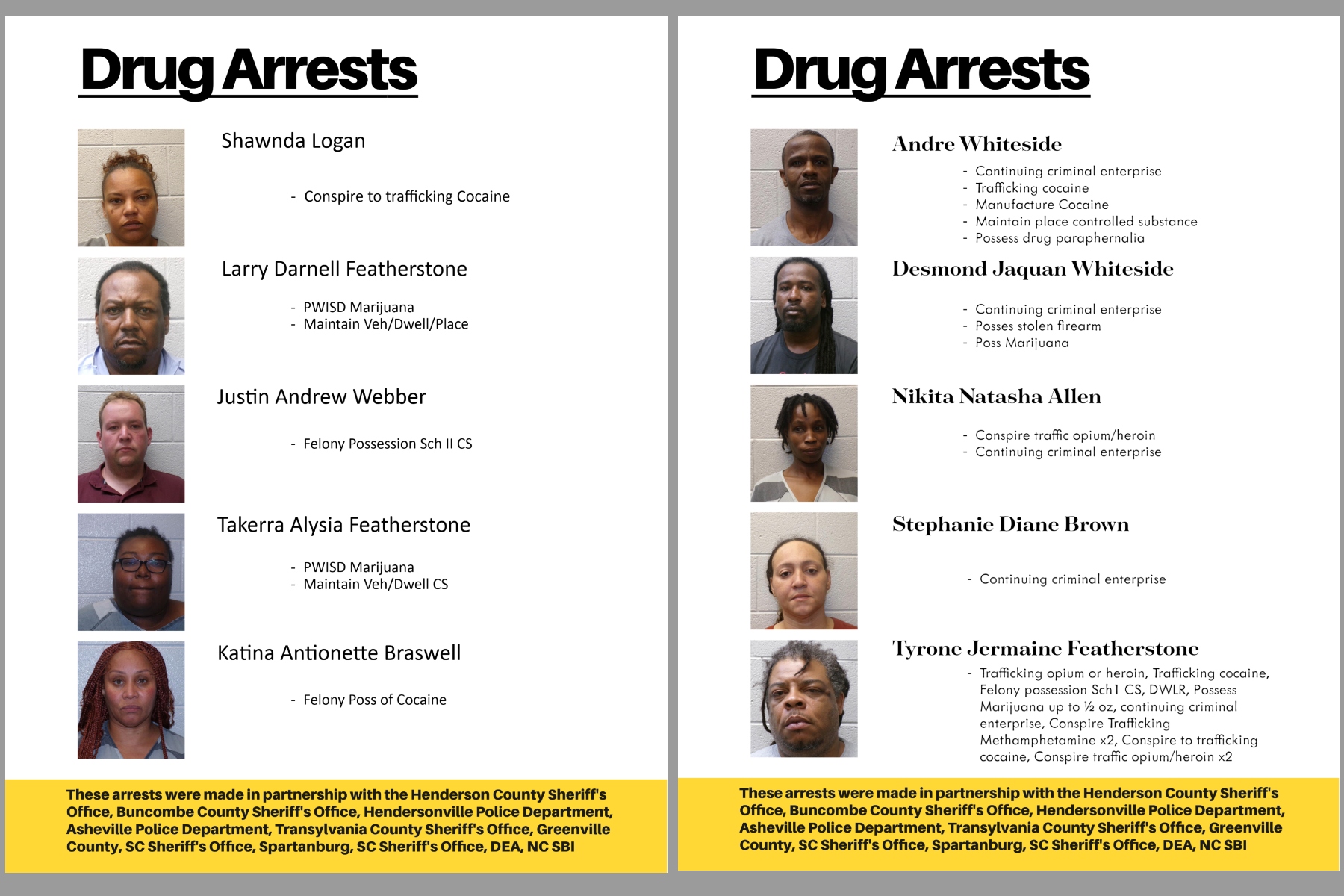 More Than 30 Caught In Drug Network Takedown Asheville S 828 News Now
